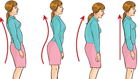 Yuk Ketahui 7 Tips Memperbaiki Postur Tubuh untuk Kesehatan dan ...